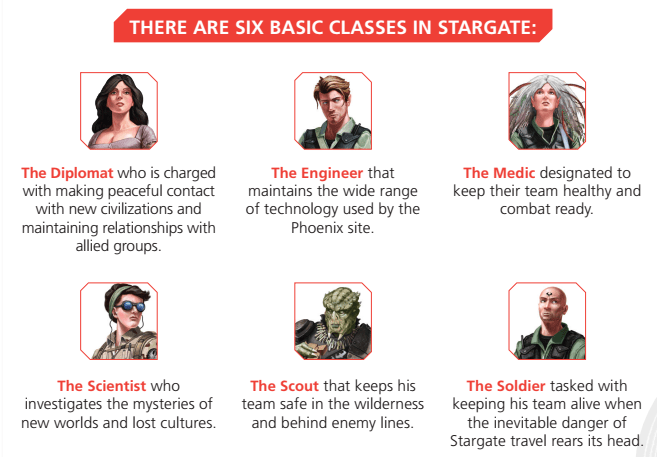 Review: Beta edition of the Stargate RPG – No Rerolls