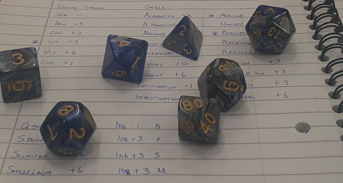 The Power of Tabletop RPGs in Nurturing Mental Health and Building ...