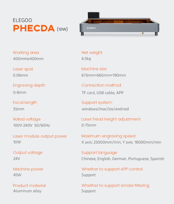 Kickstarter-Watch: ELEGOO PHECDA Laser Engraver & Cutter – No Rerolls
